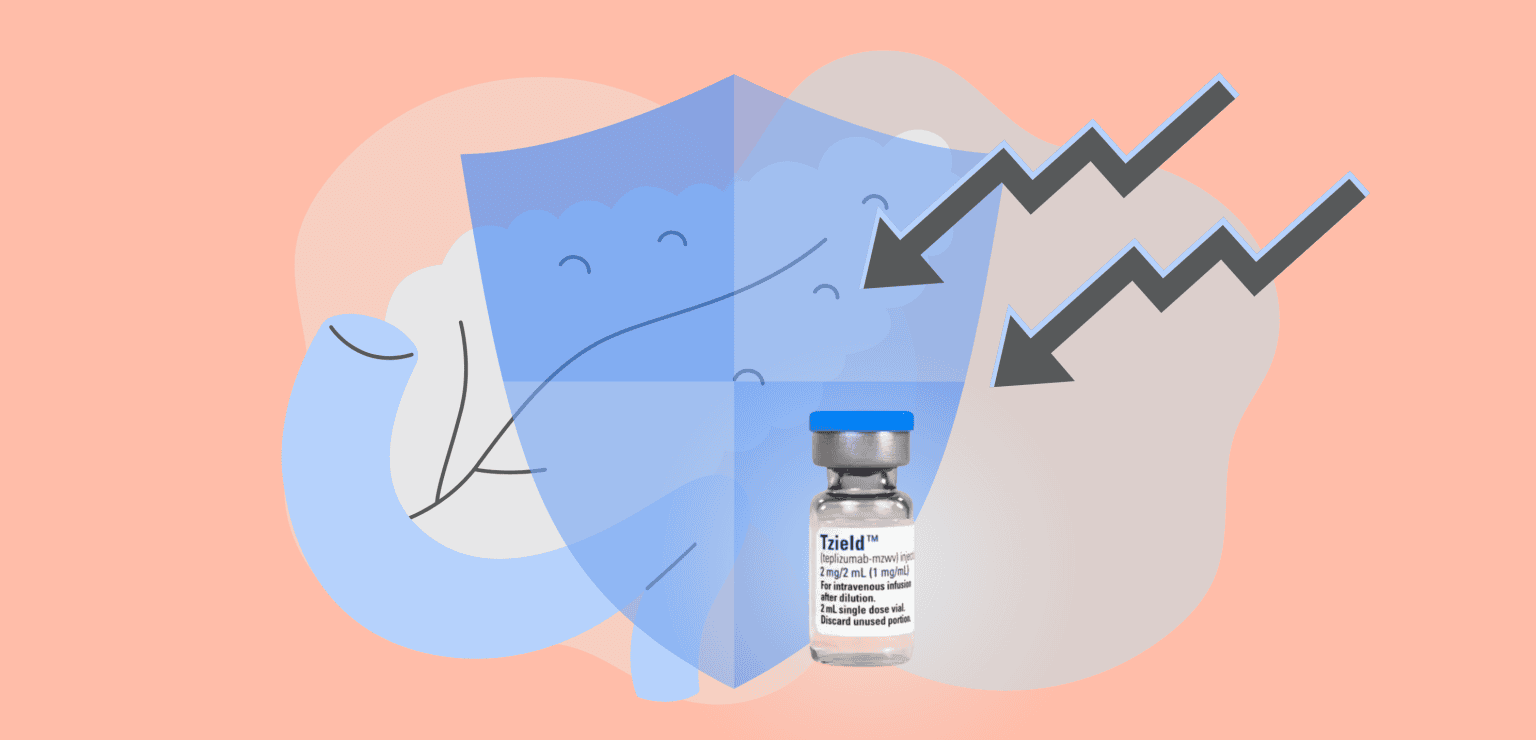 A first drug to prevent and delay the onset of type 1 diabetes approved ...